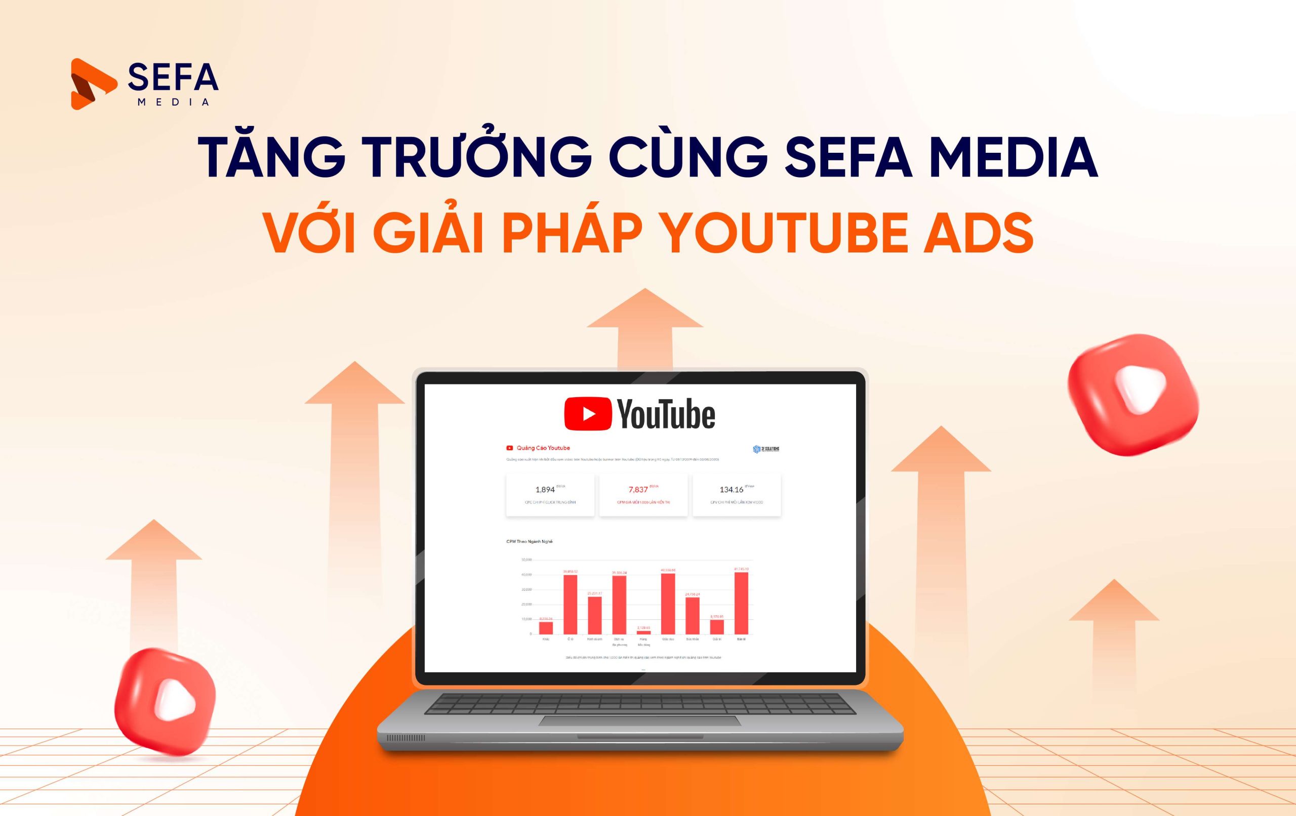 Tăng trưởng cùng SEFA Media với giải pháp Youtube Ads - SEFA Media